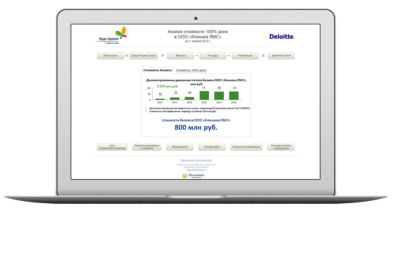 Downstream Technologies